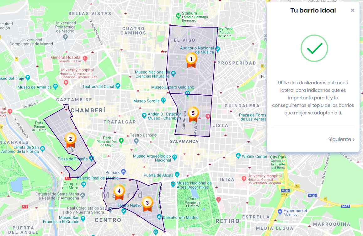Descubre los mejores barrios de Madrid | Plaxes